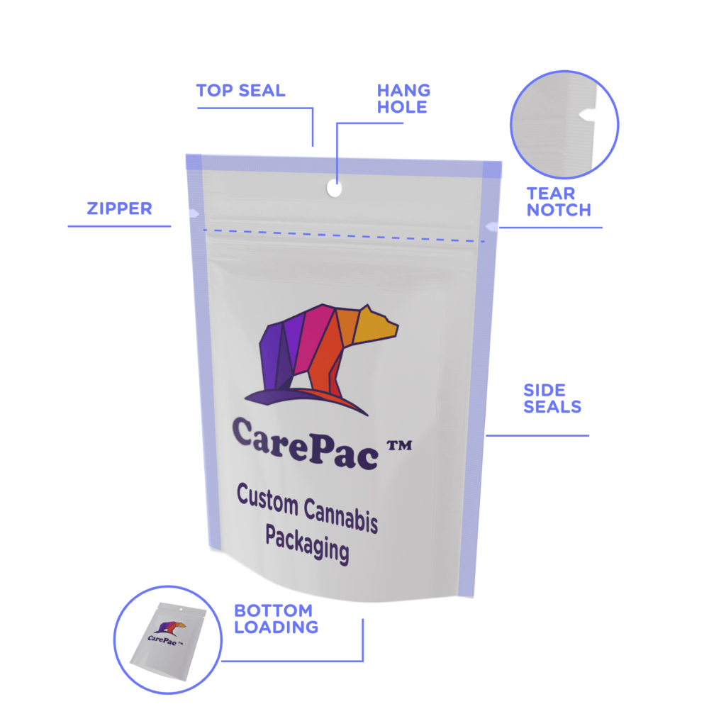 Custom Cannabis Packaging | Weed Packaging Bags | Weed Bags