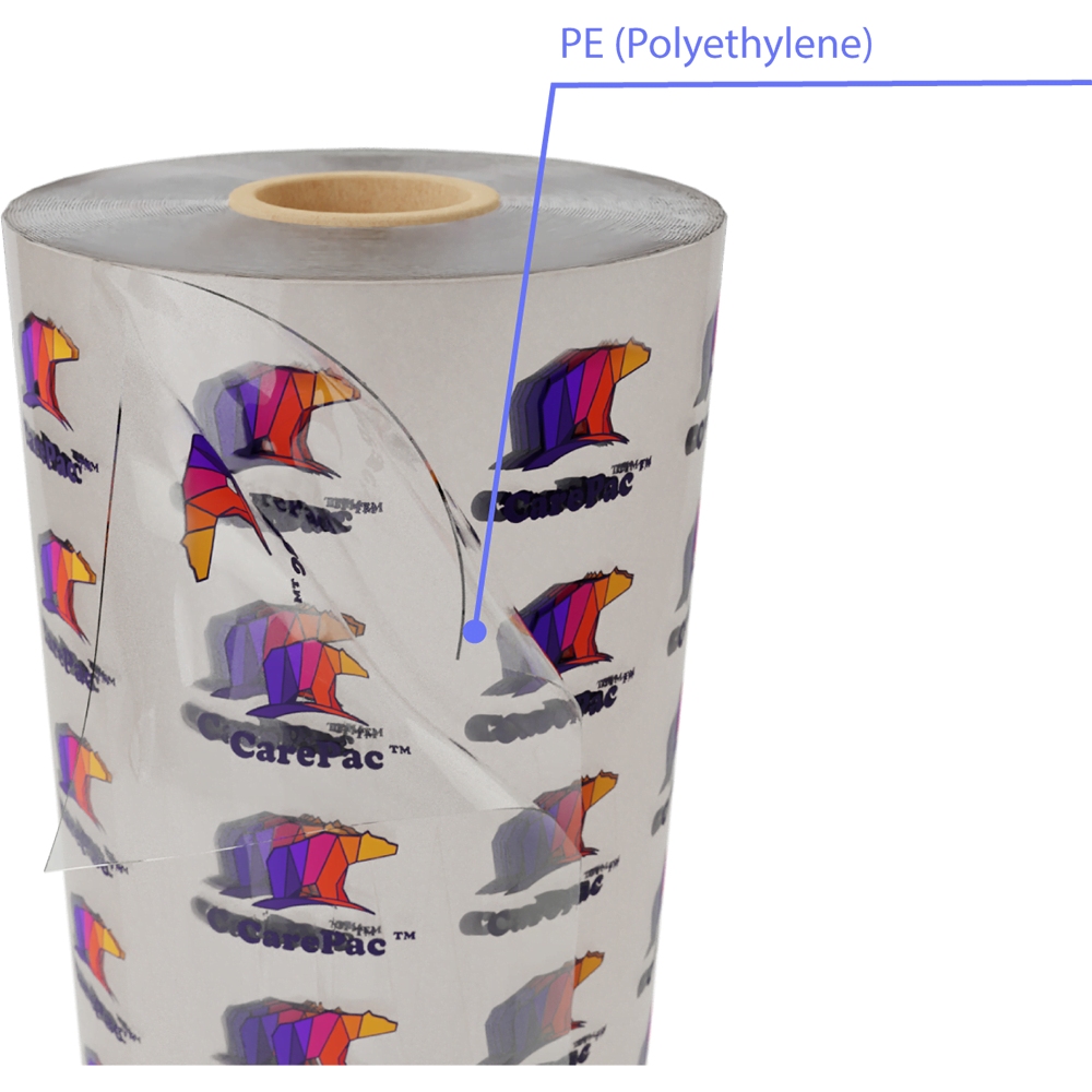 Flexible Barrier Packaging: Everything You Need To Know