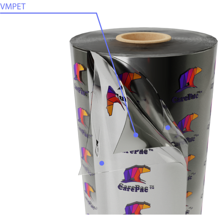 Flexible Barrier Packaging: Everything You Need To Know