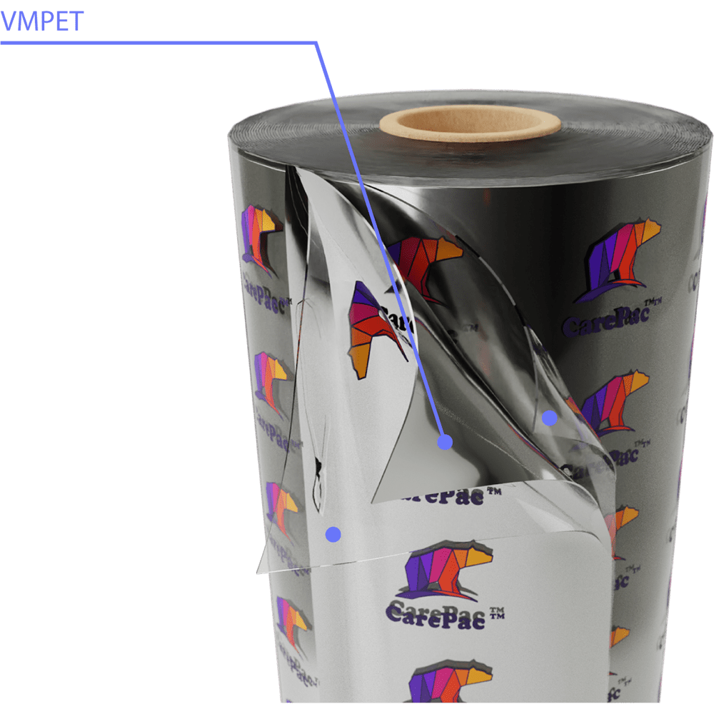 Flexible Barrier Packaging: Everything You Need To Know