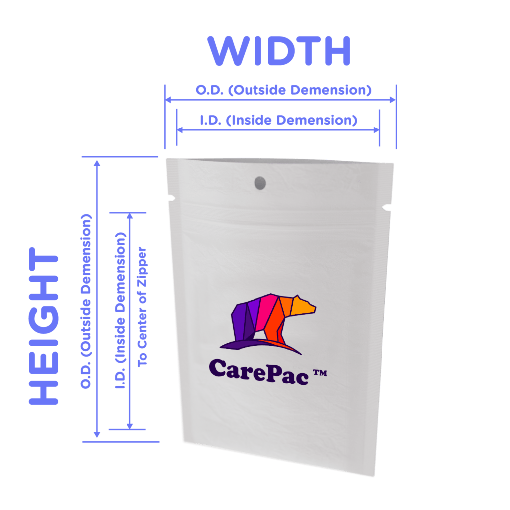 Barrier Pouches & Bags