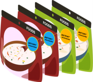 What Is Retort Packaging? Everything You Need To Know About Retort ...