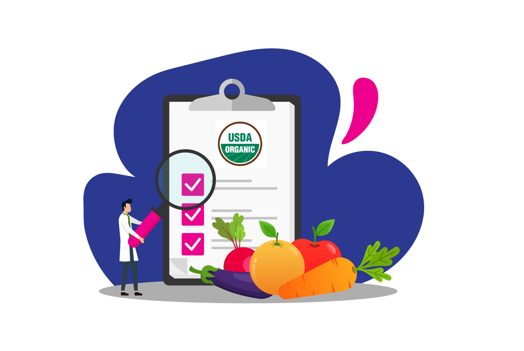 USDA Organic Label Requirements (downloadable Labels)